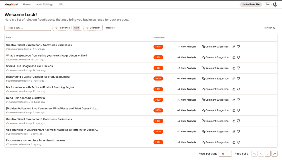 Reddit Marketing Tools - Boost Your Conversions with IdeaHunt
